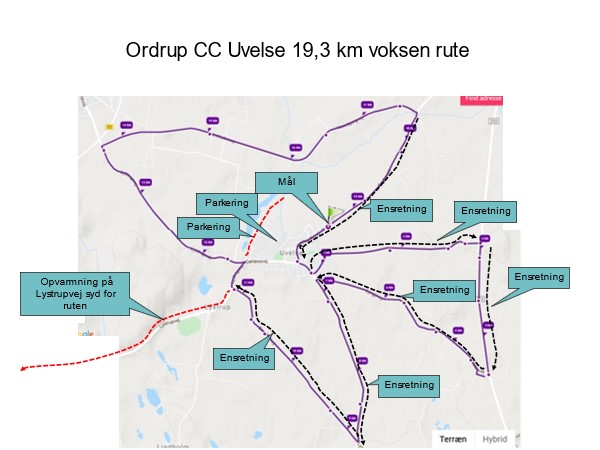 Sportstiming - Ordrup CC Linjeløb 2023